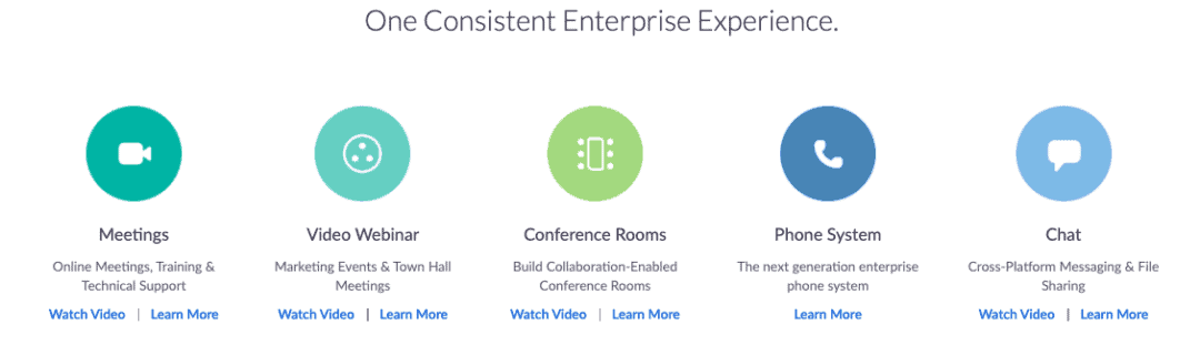 Beginners Guide to Zoom Video Conferencing