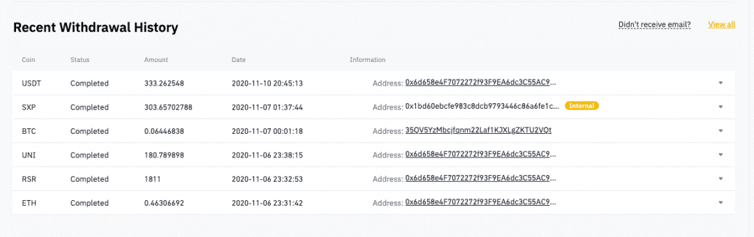 How to Withdraw GBP from Binance for UK Investors (2023)
