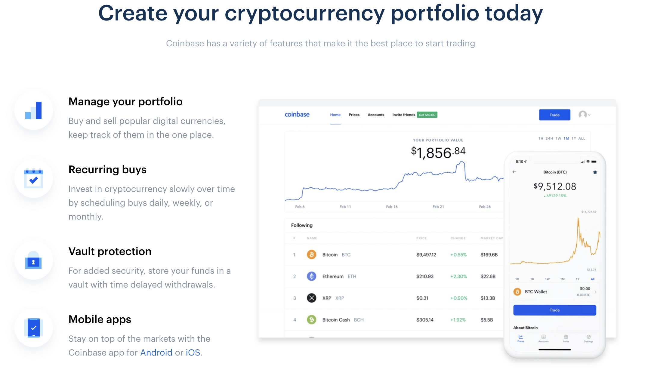 Coinbase Referral Code February 2023: £5 Bitcoin Sign-up Bonus
