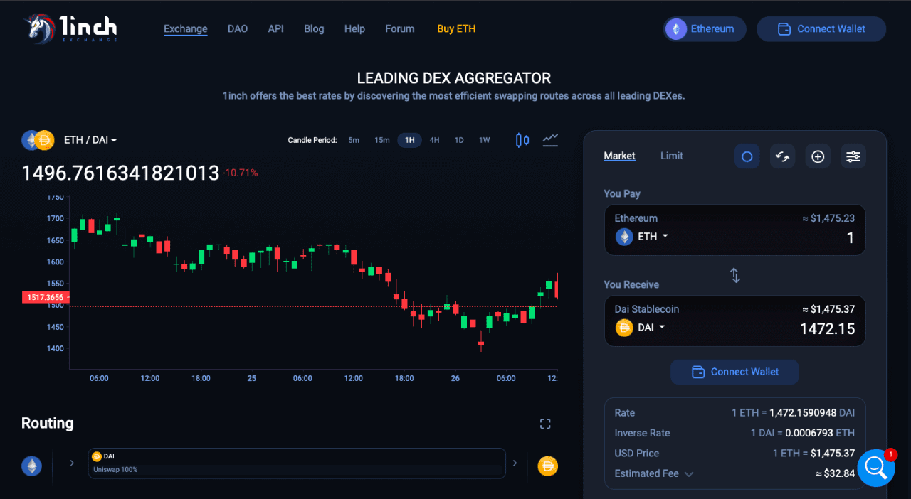 1inch Exchange Review: Swap & Farm on Ethereum & BSC
