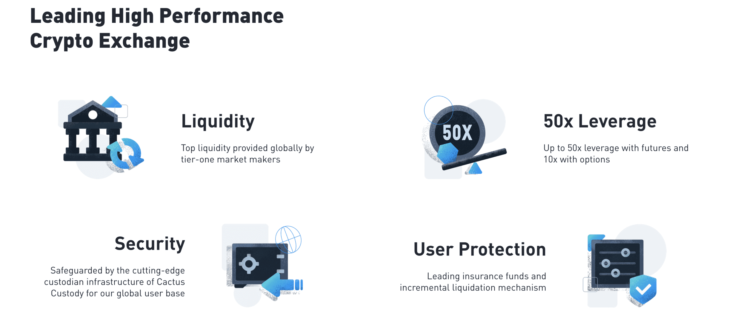 Bit.com Review 2023: Features, Fees, Pros & Cons